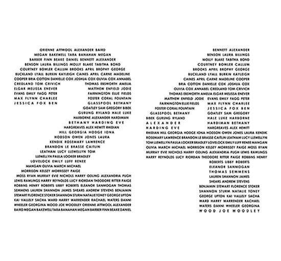Names in Number Templates